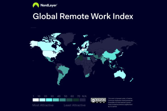 Global Remote Work Index: Deutschland auf Platz 1 bei Remote Work ...