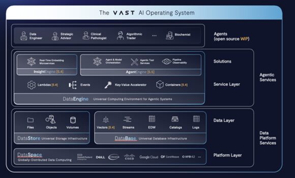live. kommunikation. experience. | Event Partner